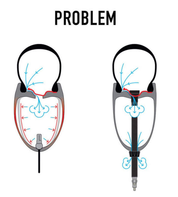 ENVE Tubeless Kit old style – Bonsai Cycle Works